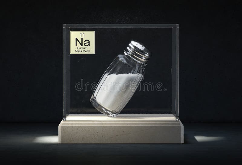 Sodium on the Periodic Table of the Elements Stock Photo - Image of ...