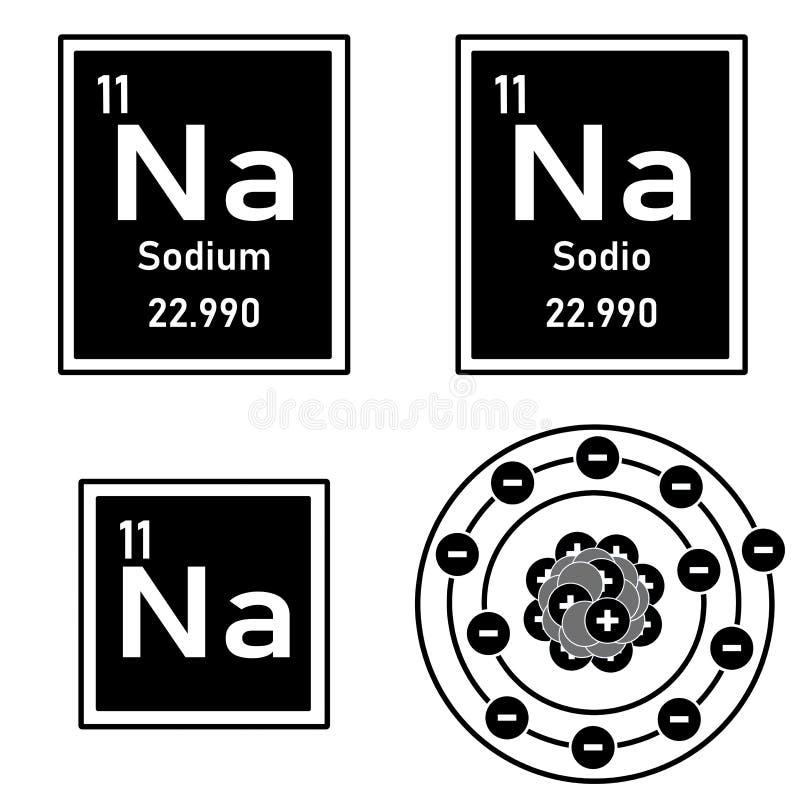 Diagram Representation of the Element Sodium Stock Vector ...