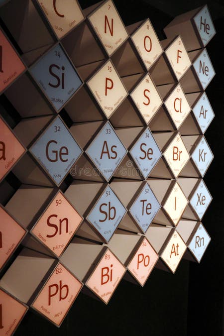 Element table stock photo. Image of lighted, enlighten - 14166202