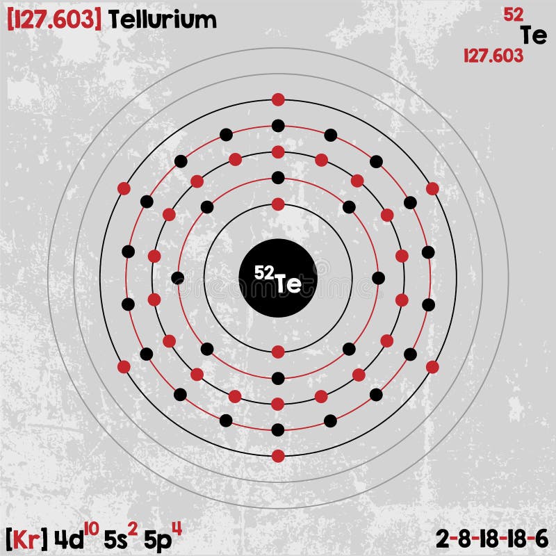 Element of Tellurium stock vector. Illustration of education - 102075784