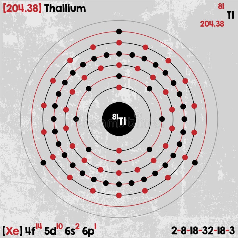 Element of Thallium stock vector. Illustration of table - 90244111