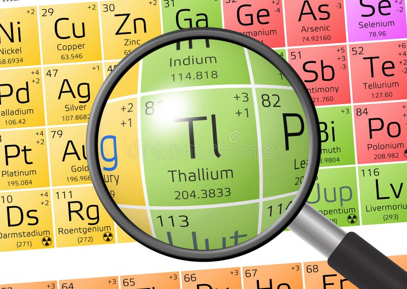 Thallium on the Periodic Table of the Elements Stock Image - Image of ...
