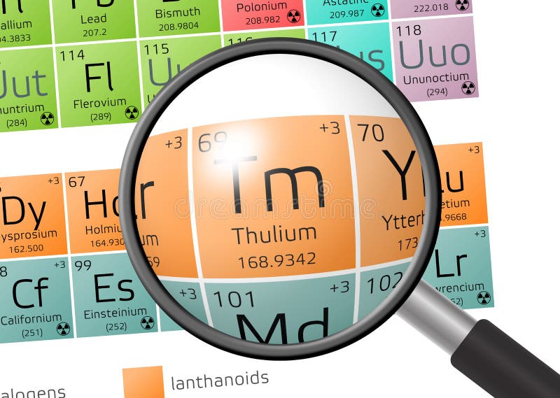 Element of Thulium with Magnifying Glass Stock Illustration ...