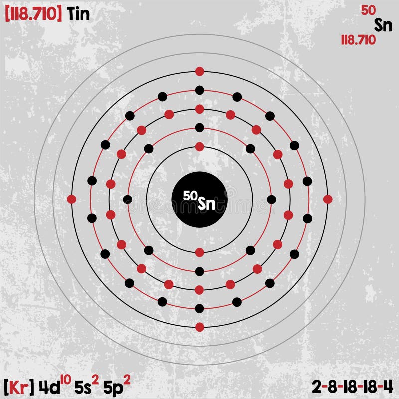 Element of Tin stock vector. Illustration of electron - 94391009