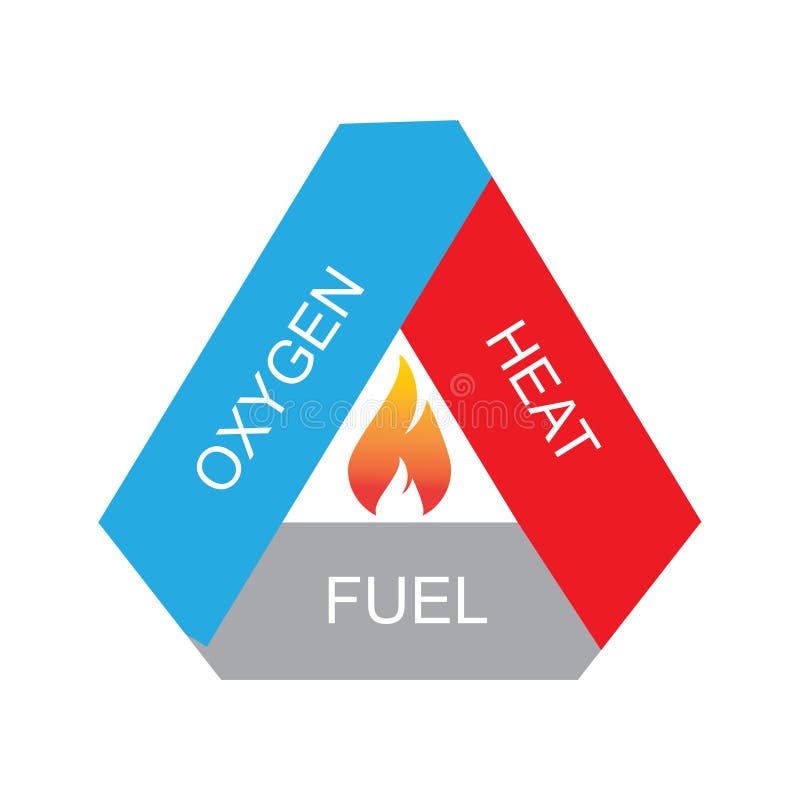 Element To Make a Fire Sign Vector Stock Vector - Illustration of ...