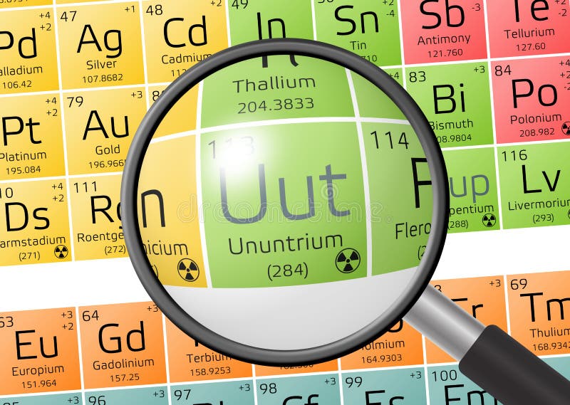 Ununtrium Periodic Table of Elements Stock Illustration - Illustration ...
