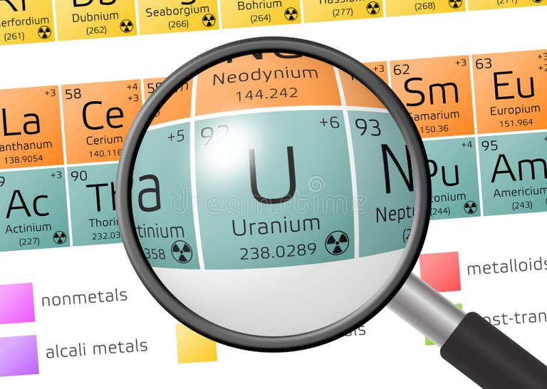 Uranium Lab Stock Illustrations – 922 Uranium Lab Stock Illustrations ...