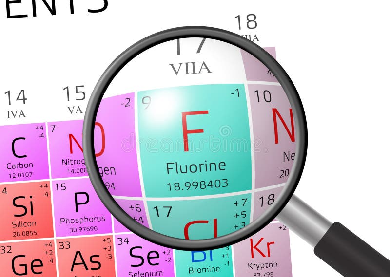 Het Model Van Fluoratom Bohr Met Proton, Neutron En Elektron Stock ...