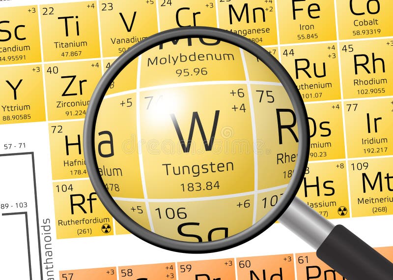 Element of Wolfram or Tungsten with Magnifying Glass Stock Illustration ...
