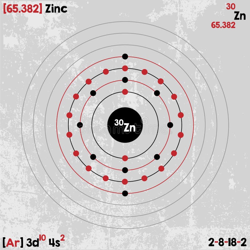 Zinc Stock Illustrations – 3,376 Zinc Stock Illustrations, Vectors ...