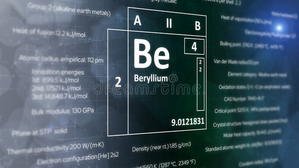 Be Periodic Elements Stock Illustrations – 266 Be Periodic Elements ...