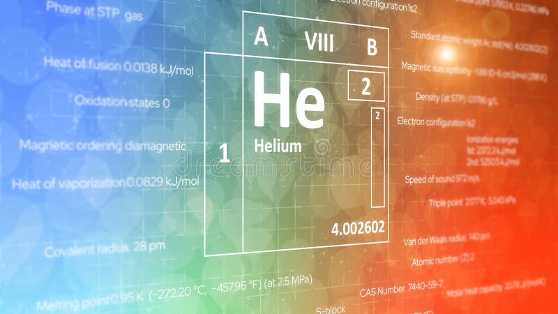Elemental Helium Concept from the Periodic Table of Chemical Elements ...