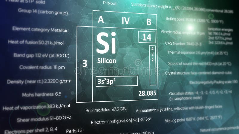Elemental Metalloid Silicon Concept from the Periodic Table of Chemical ...