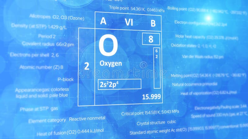 Elemental Oxygen. O2 Molecule. Skeletal Formula Stock Vector ...