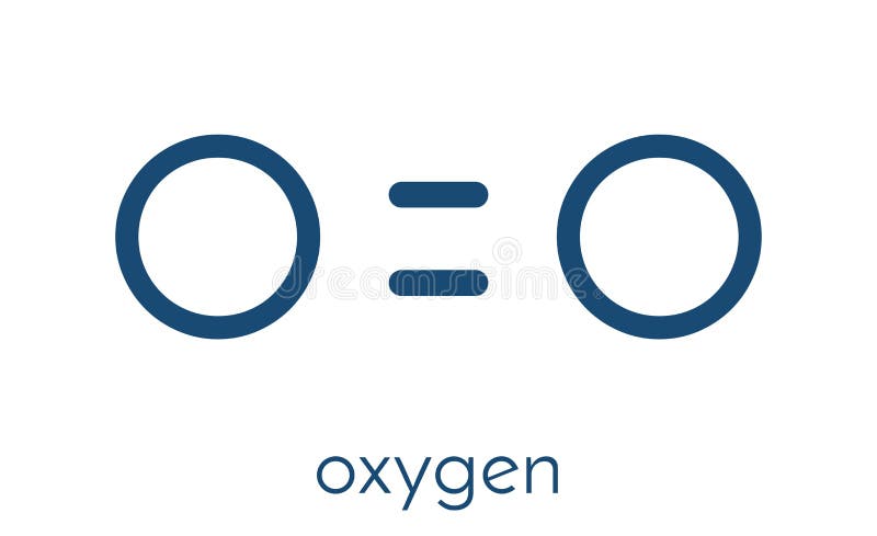 O2 Molecule Lewis Structure