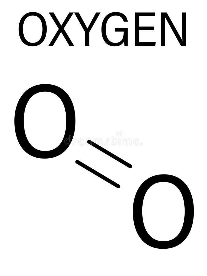Structure Of O2