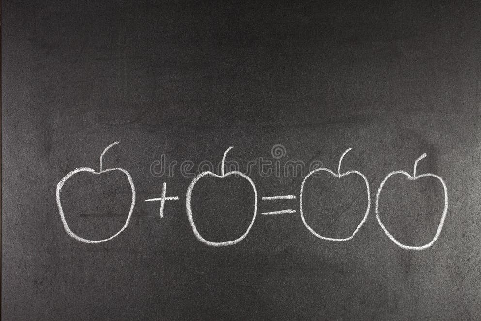 Elementary arithmetic stock image. Image of horizontal - 110294143