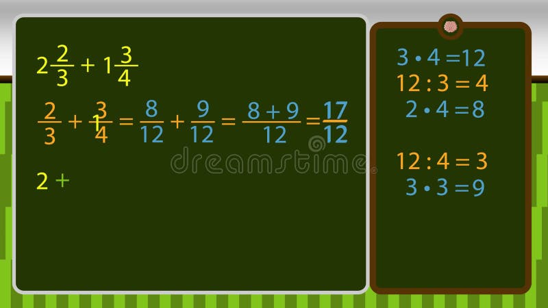 Elementary Mathematics Animation, a Visual Demonstration of the ...