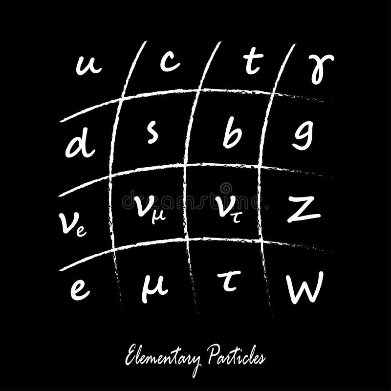 Elementary Particles Written with White Chalk on a Blackboard Stock ...