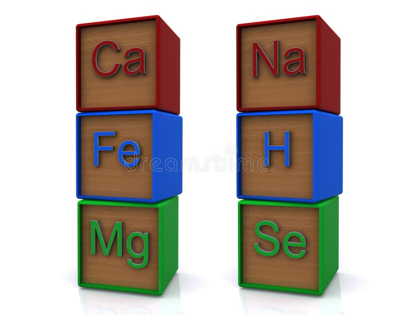Elemente Chimice Din Blocuri De Lemn Stock Illustration - Ilustrare din ...