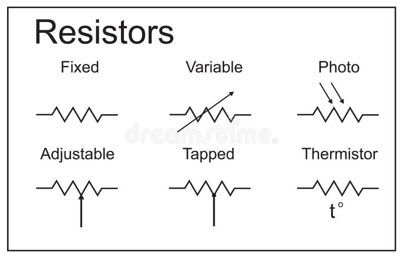Elementi Del Circuito Elettrici Resistori Illustrazione Vettoriale ...