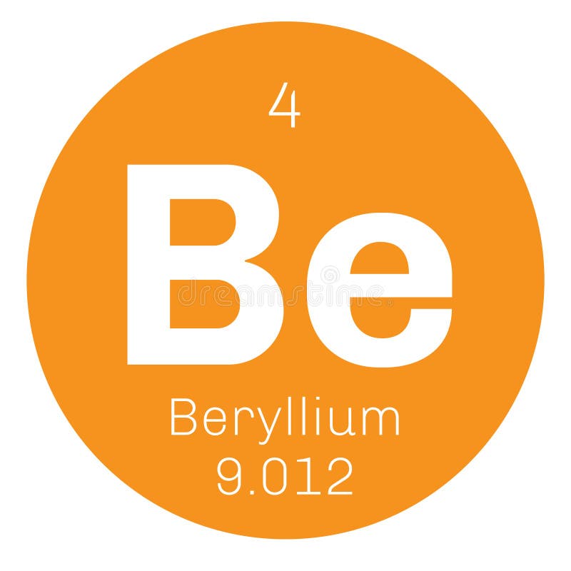 Segno Dell'elemento Chimico Del Berillio Con Il Numero Atomico E Il ...