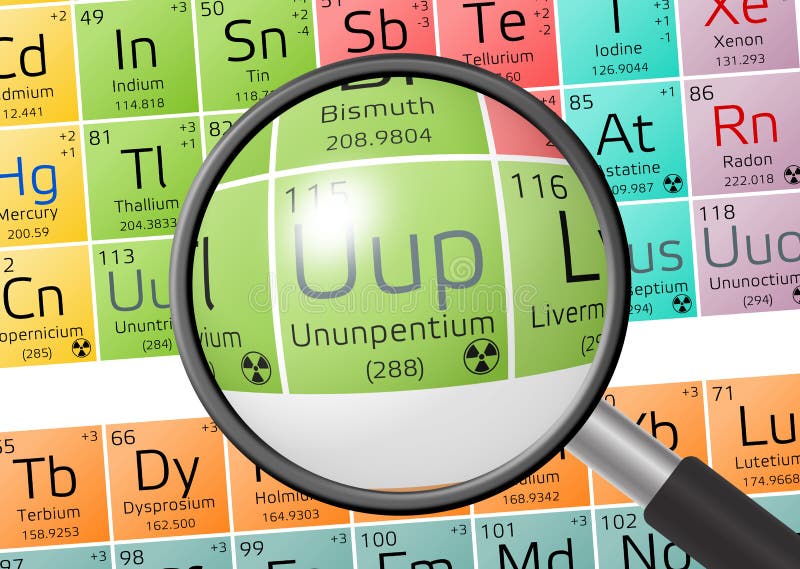Ununpentium - Uuo - Forma Hexagonal De La Tabla Periódica Del Elemento ...
