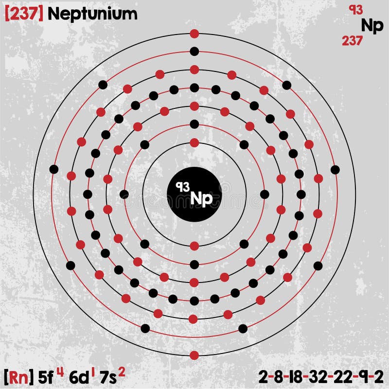 Elemento del neptunio ilustración del vector. Ilustración de electrones ...
