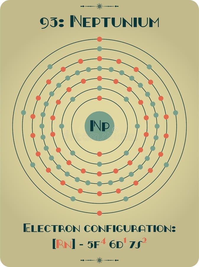 Elemento del neptunio ilustración del vector. Ilustración de vector ...