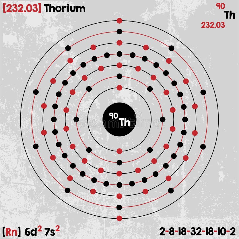 Elemento del torio ilustración del vector. Ilustración de vector - 99837557