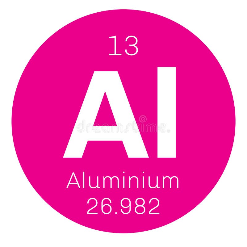 Elemento Químico De Aluminio Ilustración del Vector - Ilustración de ...