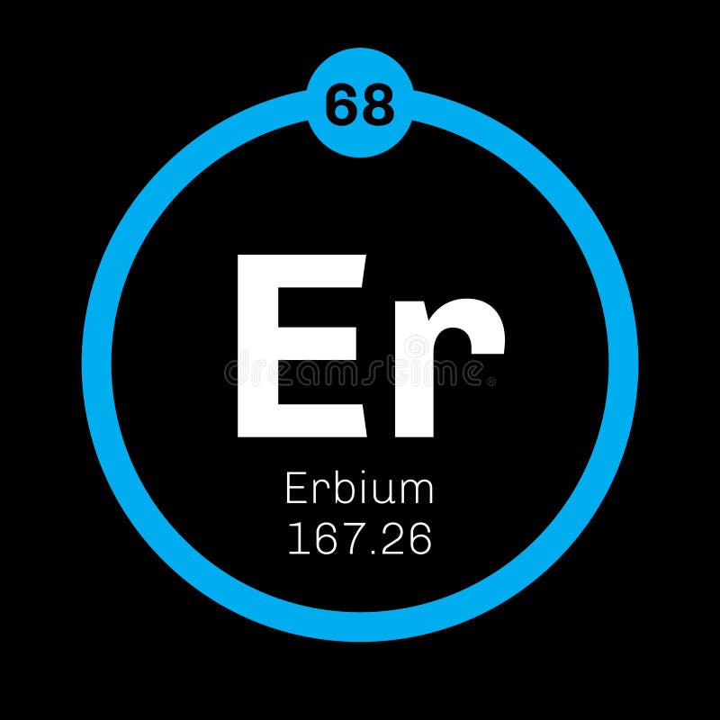 Elemento Químico Erbium Er Signo De Erbium Con Número Atómico Elemento ...