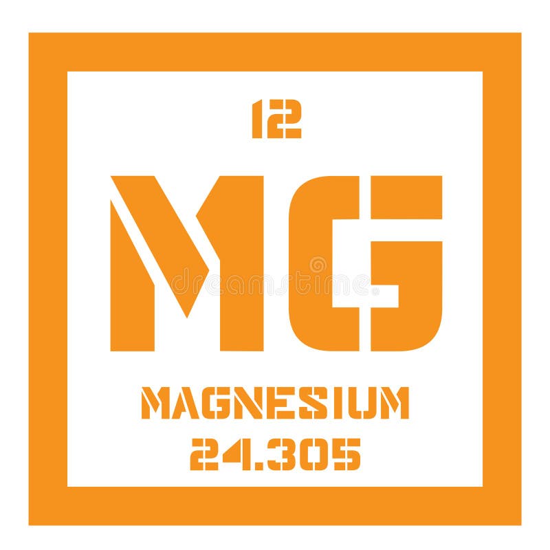 Elemento Químico Del Magnesio Ilustración del Vector - Ilustración de ...