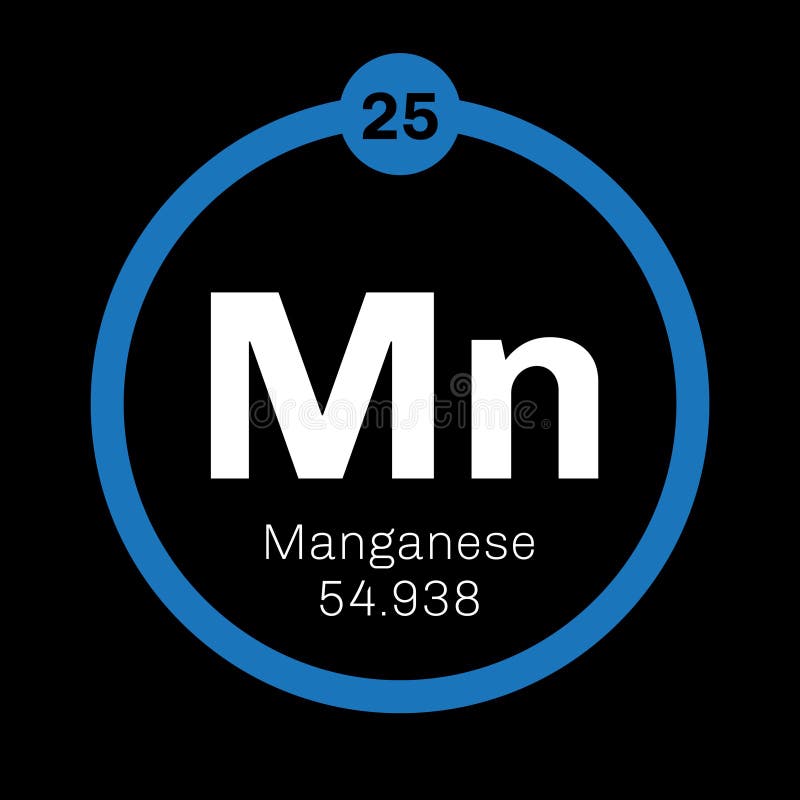 Símbolo Del Elemento Químico Del Manganeso De La Tabla Periódica Stock ...