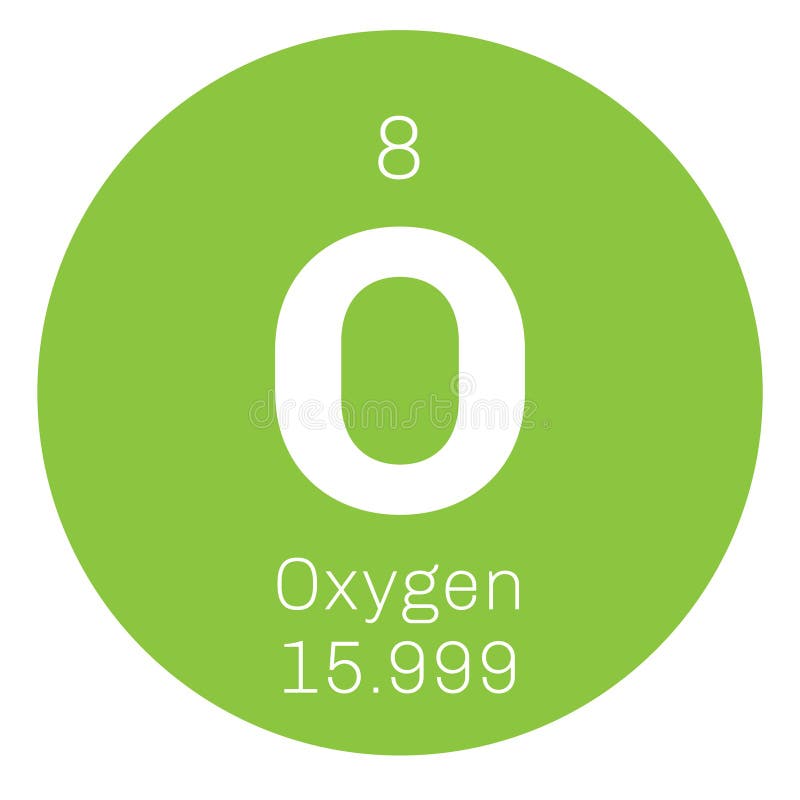 Conjunto De Iconos De Colección Química De Oxígeno O2 Stock de ...