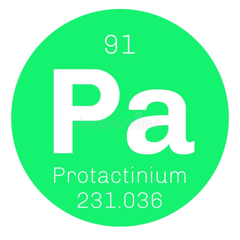 Protactinio Elemento Químico Pa Signo De Protactinio Con Número Atómico ...