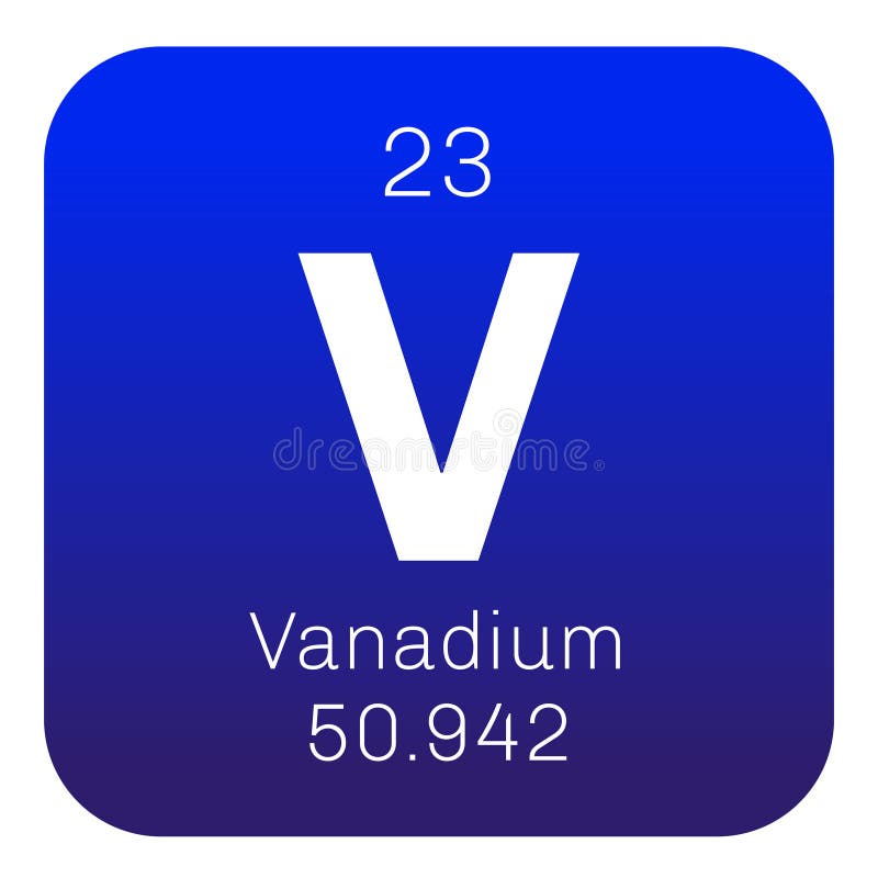 Símbolo Del Elemento Químico Del Vanadio De La Tabla Periódica Stock de ...