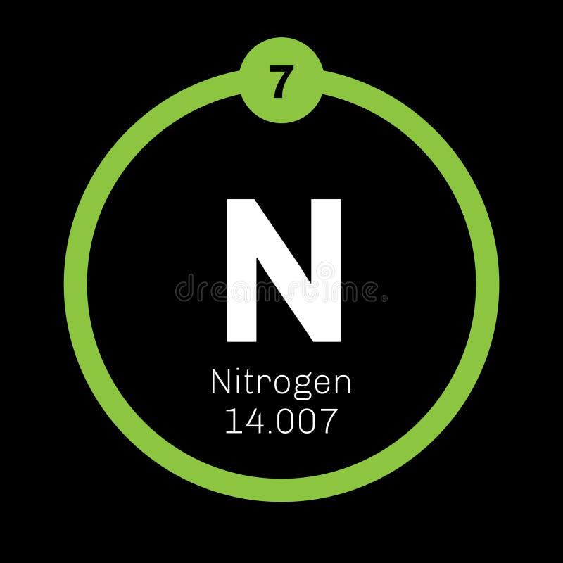 Nitrogênio N Elemento Químico Sinal De Azoto Com Número Atômico ...