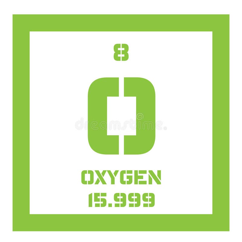 Elemento Químico Oxigênio O Sinal De Oxigênio Com Número Atômico ...
