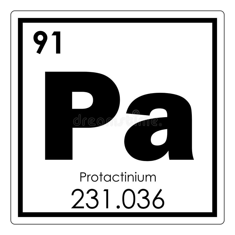 Protactinium Elemento Químico Pa Sinal De Protactínio Com Número ...
