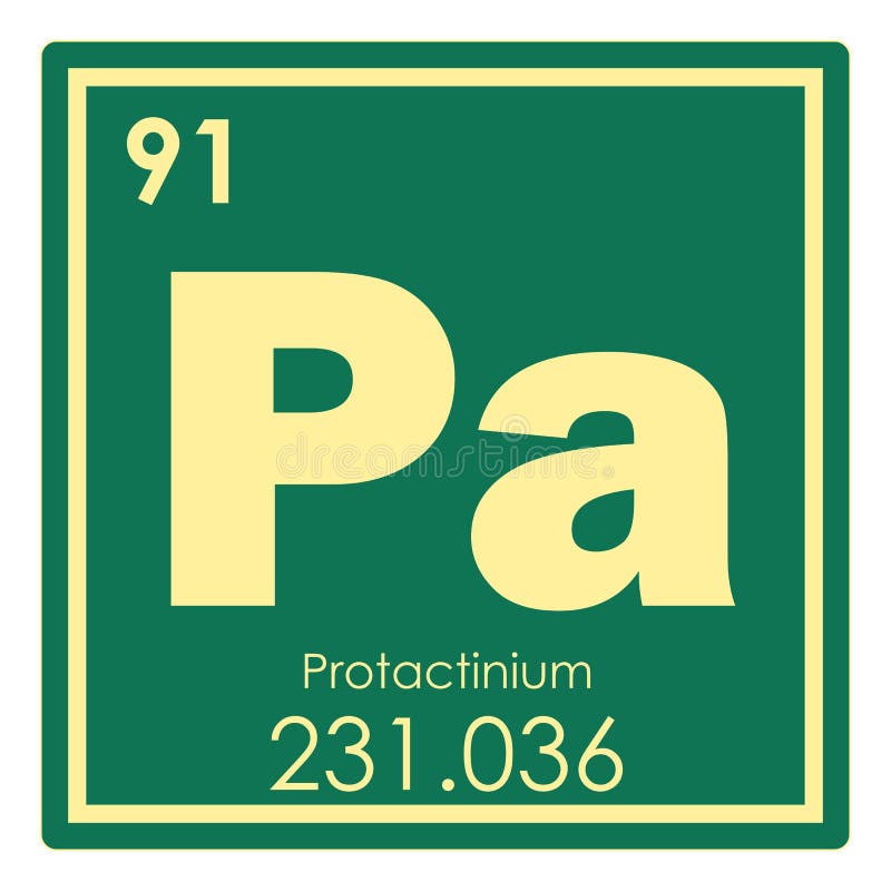 Protactinium Elemento Químico Pa Sinal De Protactínio Com Número ...