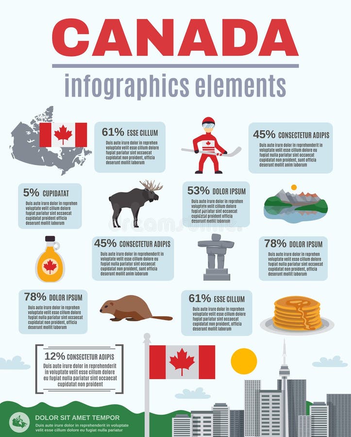 Infographics De Canadá Datos Estadísticos Vistas Ilustración Del