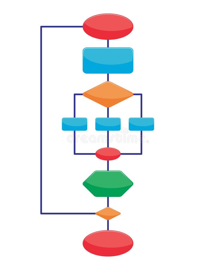 Elementos do diagrama ilustração do vetor. Ilustração de elementos ...