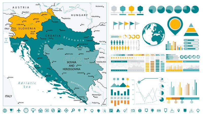 Mapa Dos Balcãs Ocidentais E Dos Ponteiros Lisos Do Mapa Ilustração do ...