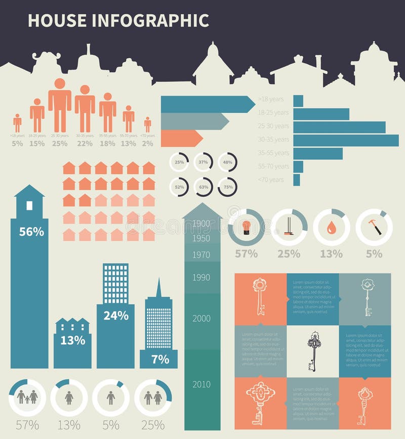Elementos Infographic De La Casa Ilustración del Vector - Ilustración ...