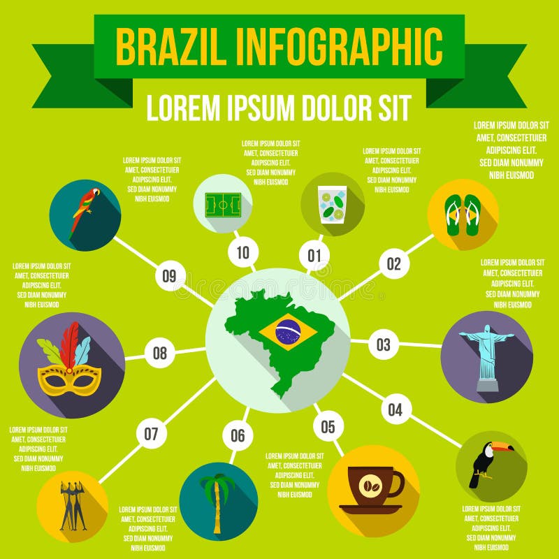 Elementos Infographic Del Brasil, Estilo Plano Ilustración del Vector ...