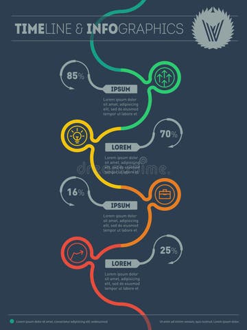 Elements for Data Visualization. Diagram of Tendencies and Trend Stock ...