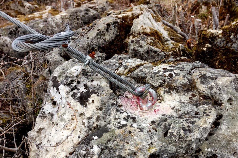 Elements of Fastening Rigging and Equipment for Work and Training in ...