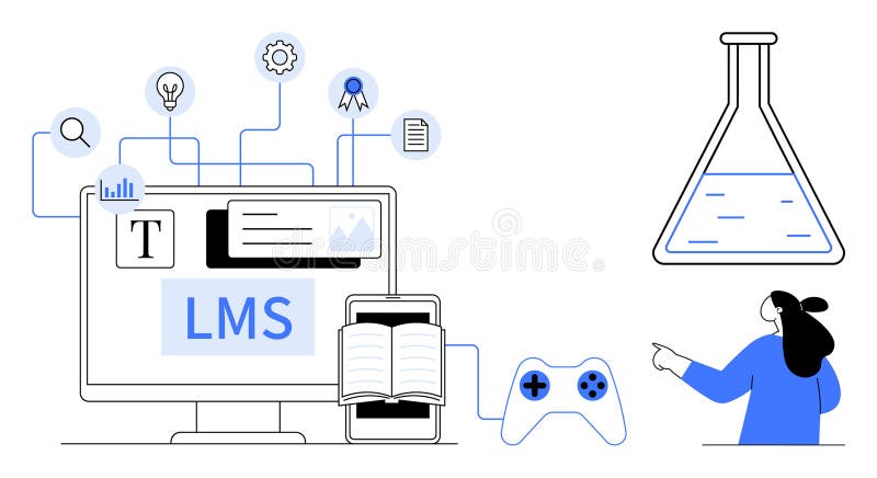 Elements of Learning Management System in E-Learning Concept Stock Illustration - Illustration ...