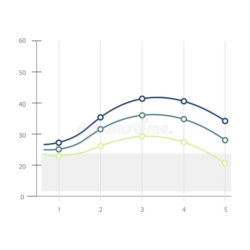 Elements of Line Infographic Graph Scale Plot Stock Illustration ...